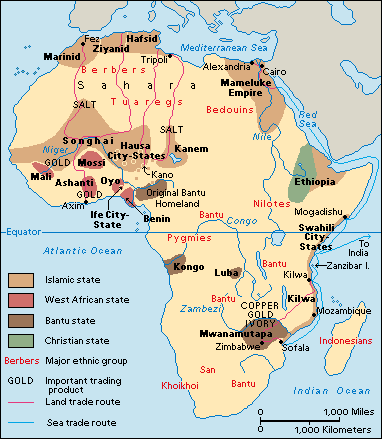 Black History in America- African American Roots